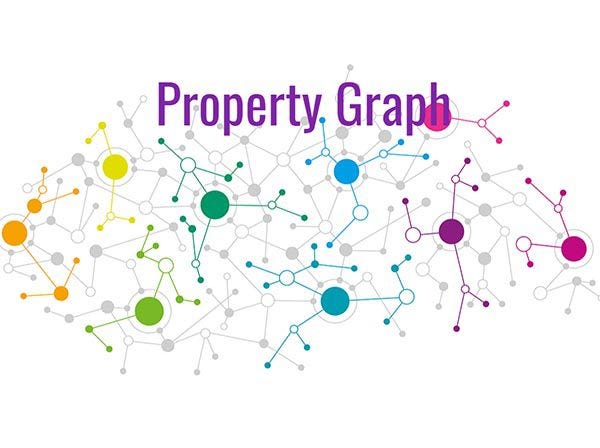 Integrating Property Graphs with Neo4j: Advanced Data Management & Analysis | by Muhammad Haikal ...