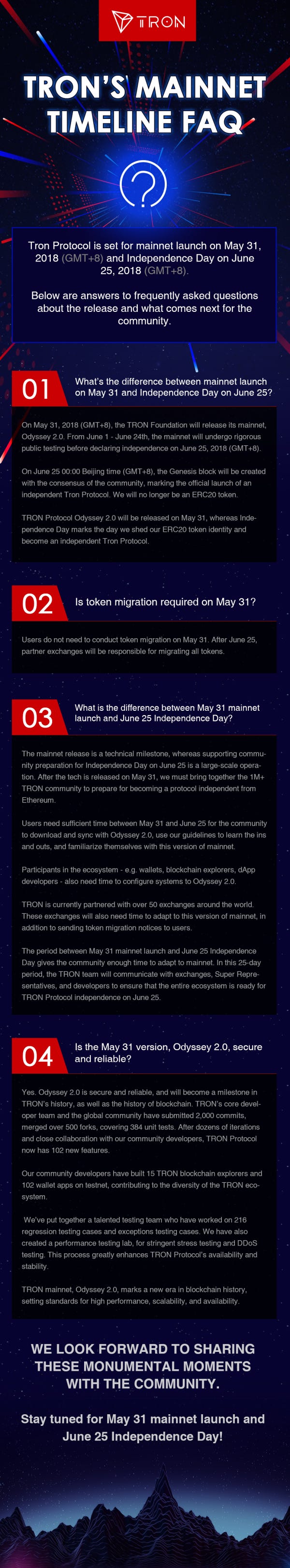 TRON’s Mainnet Timeline FAQ | by TRON DAO | TRON | Medium