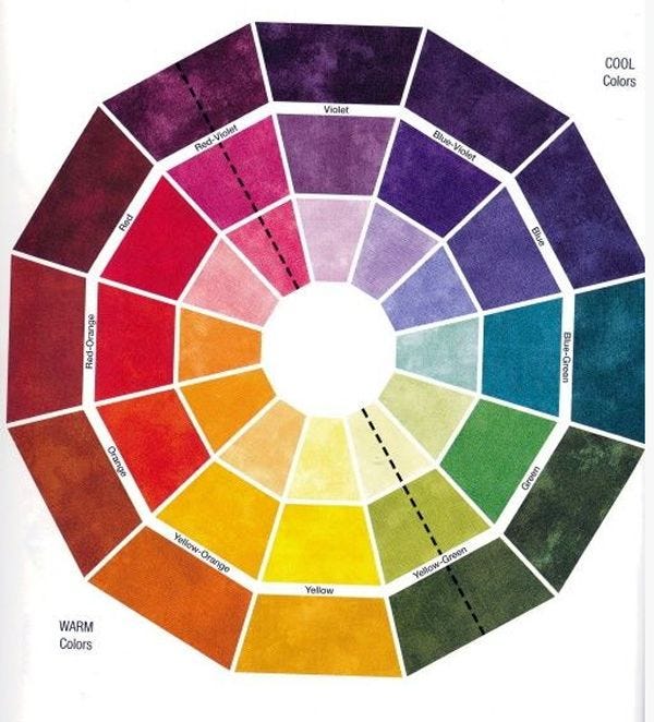HARMONI WARNA. Warna merupakan spektrum spesifik yang… | by Fdllakbrr ...