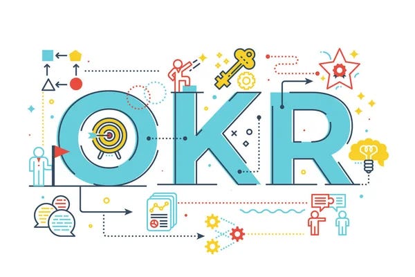 IF you get to know OKR. OKRs from John Doerr’s book “Measure… | by Onur ...