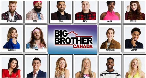 Most Popular Top 20 Reality TV Shows in Canada 2022–2023 - Patel Dhiraj - Medium