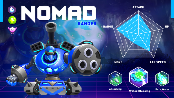 RADIANT GALAXY: GAMING NOW LUCRATIVE | by Claytonkelly | Medium