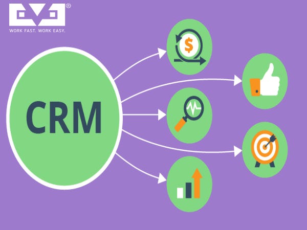 How Does CRM Software Benefit A Business And Customer Growth? | by ...