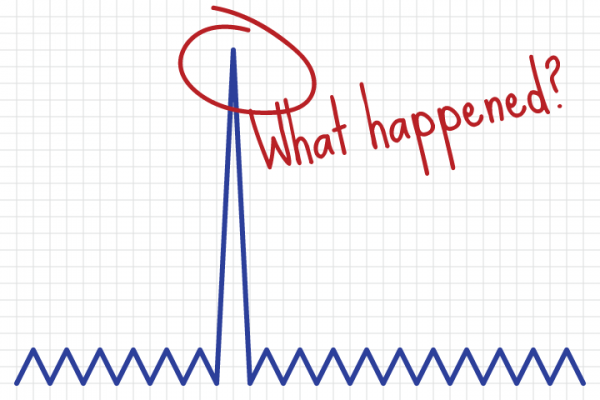 Beware: The Dangers of Getting (Too) Excited | by 4urelius | Medium