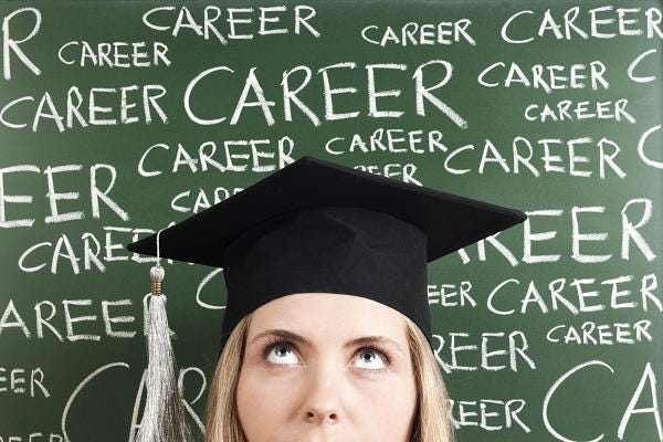 Confused College Graduate