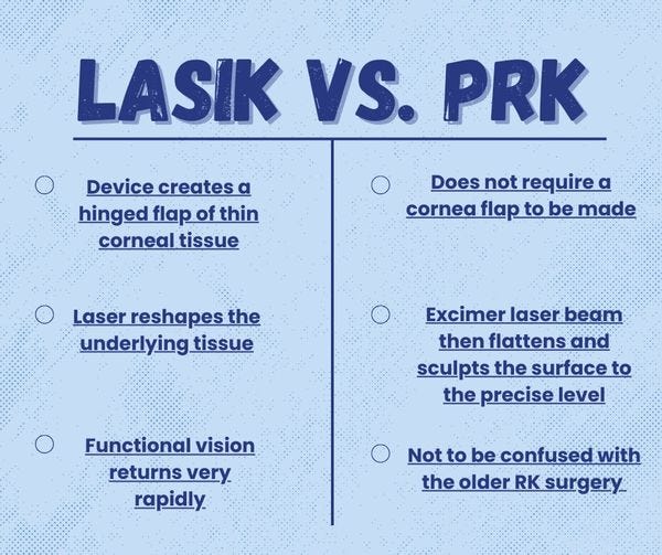 What’s the difference between LASIK and PRK? They both do the job, but it’s all down to the ...