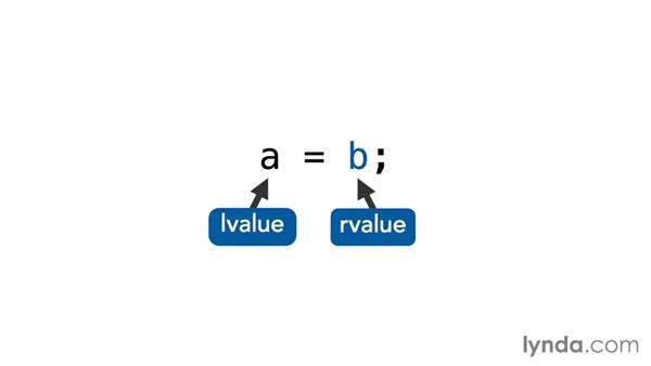 L-value và R-value trong C++. Đôi điều về l-value và r-value kèm ví ...