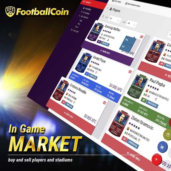 The FootballCoin In-Game market is now open and fully functional | by ...
