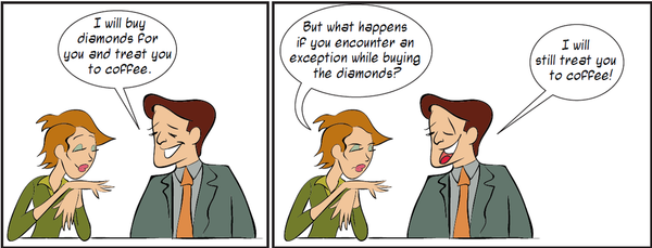 Exception Handling for REST API with Spring Boot | by Sampath ...