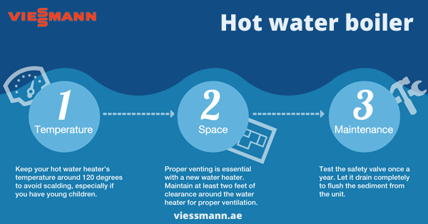 Getting the Best Hot Water Boiler Service- UAE | Viessmann | by ...