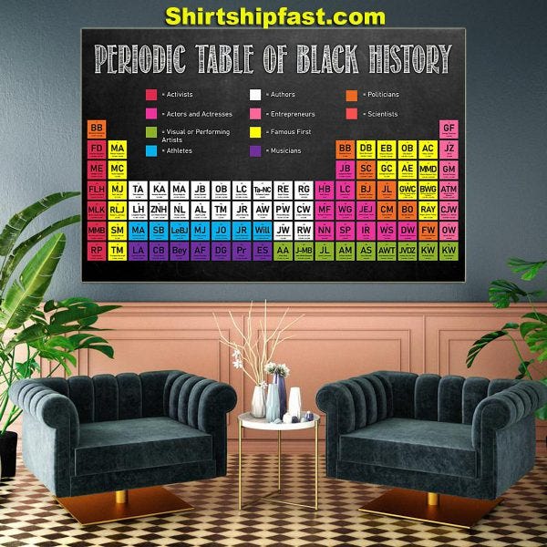 BEST Periodic table of black history poster | by Phucpho | Medium