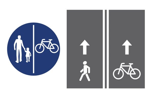 Why Facing Traffic is More Than Just a Rule: A Case for Shared Path ...