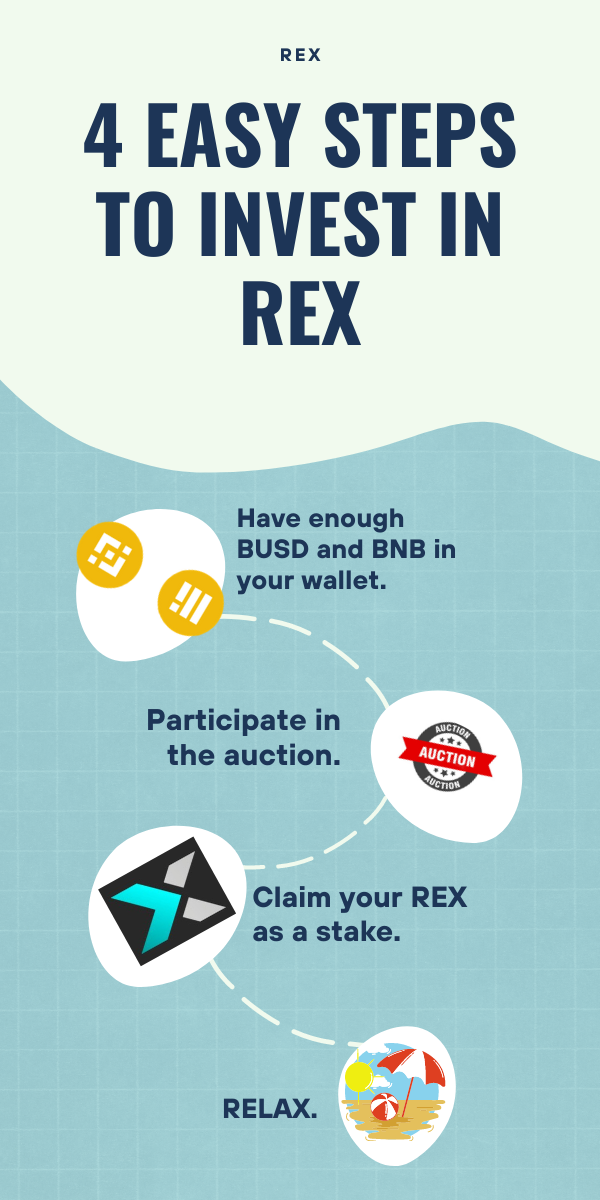 Multiple facts and an overview of REX Cryptocurrency | by @jasshu7 | Medium