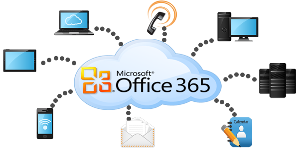 Office 365 Cloud Based. Empowering Your Business with PCI… | by Jorge ...