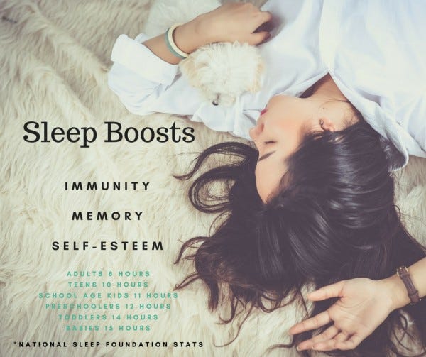 BENEFITS OF SLEEPING 8 HRS A DAY. A good sleep is very important for ...