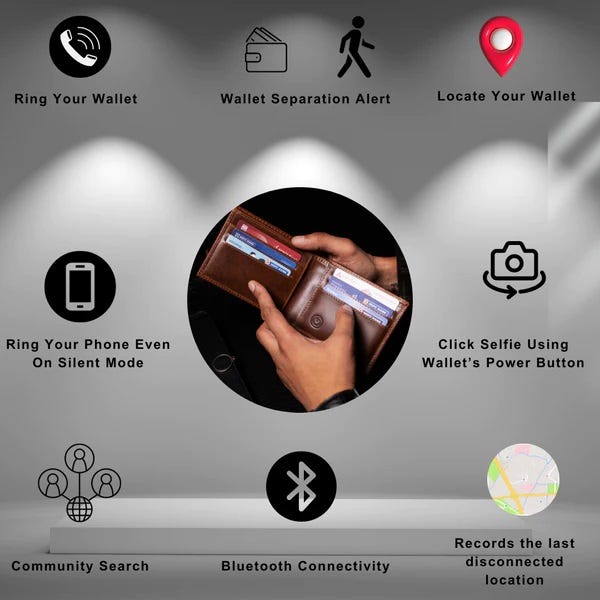 Discover Unmatched Convenience with a Smart Wallet | by surbhi rathore ...