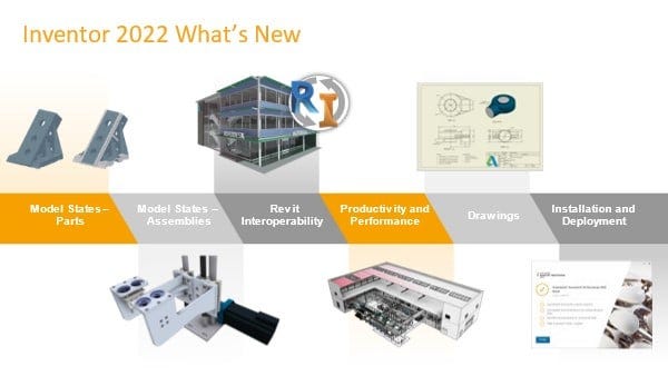 Inventor 2022 — What’s New!. Autodesk Inventor software provides… | by ...
