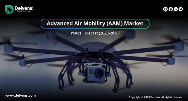 Advanced Air Mobility (AAM) Market Trends Analysis | by Delvens | Mar ...