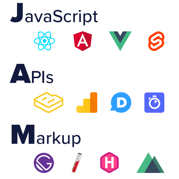 JAMstack : Building Scalable and Secure Websites | by FoodZen Panda ... JAMstack : Building Scalable and Secure Websites | by FoodZen Panda ...