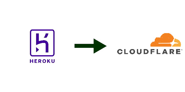 Part 2 — How to redirect your domain to your Heroku App (Using Cloudflare) | by Beimnet Zewdu ...