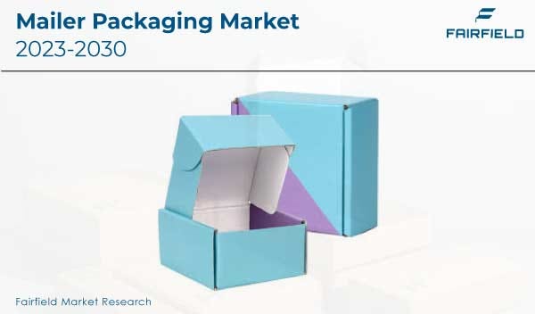 Exploring Growth Prospects in the Mailer Packaging Market: An In-depth ...