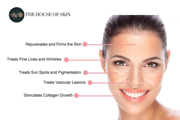 The Science Behind Facial Rejuvenation Techniques Explained by Dr ...