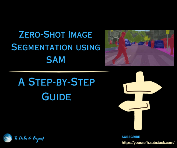 Zero Shot Image Segmentation Using Segment Anything Model Sam By