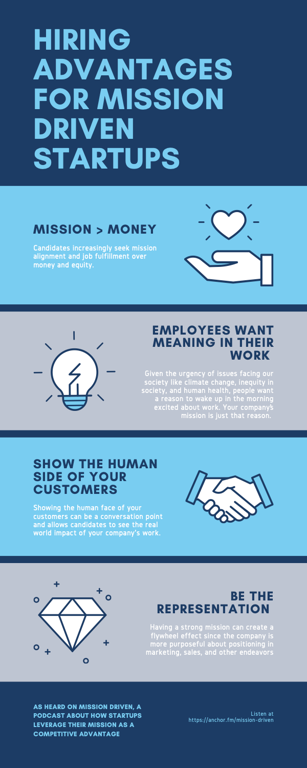 How to Win at Hiring as a Mission Driven Startup | by Katie Andresen ...