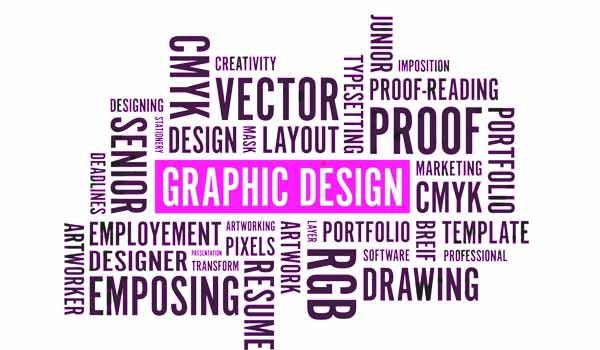 What are Graphic Designing Terminology | by Uzair Sheikh | Medium