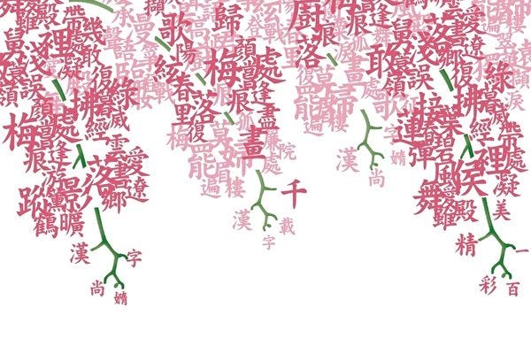 Chinese Fable! Not parable. What is the difference between Chinese ...