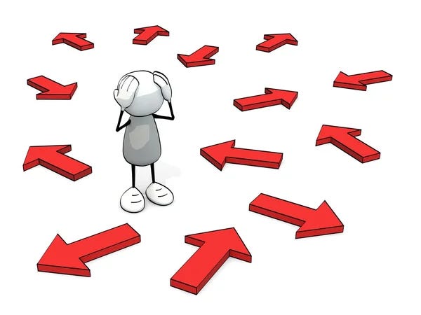 My Smart Goals. Every journeyhas its desitnation. Life… | by Bilal Husnain | Medium