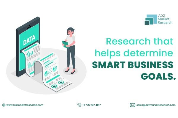 Digital Mapping Cameras(DMC) Market Enhancement and Its growth ...