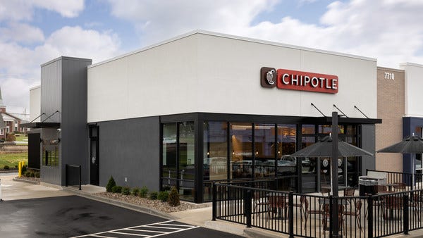 Wrapped Just Right: Chipotle but make it Digital | by Jennifer ...