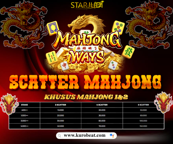 EVENT SCATTER MAHJONG WAYS BY STARJUDI - Cindykamelia - Medium