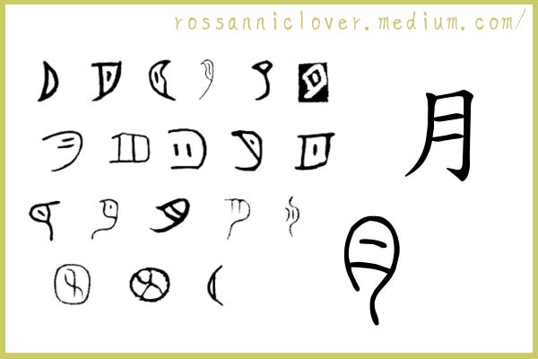 Sun In Chinese Writing