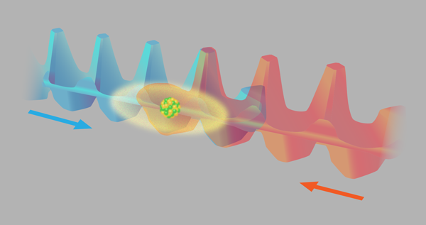 An overview of the quantum realm — Quantum Superposition | by SRM ...