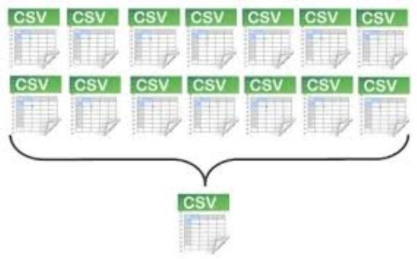 Merging Multiple Csv And Excel Files Into One File For Machine Learning By Emma Askari May