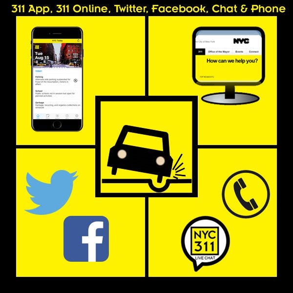 311 for Whom?. NYC 311 is a local authority that… | by Xifan Wang | Medium