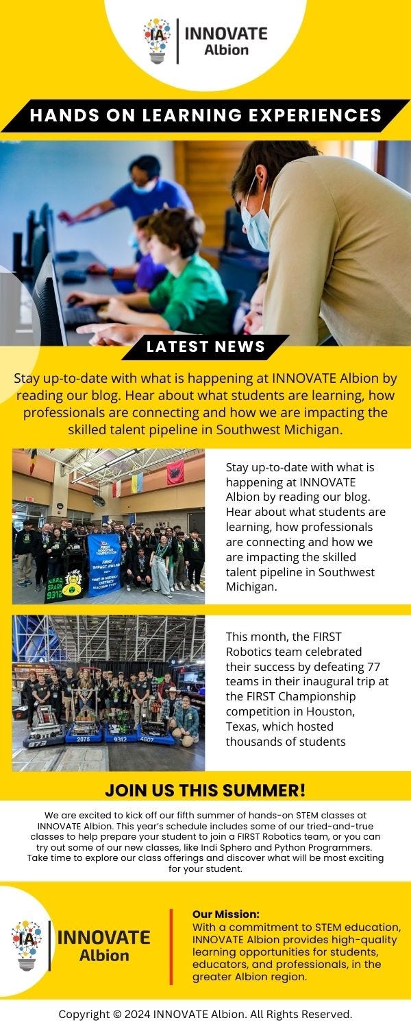 Summer Code Adventures: Coding Courses in Albion at Innovate Albion ...