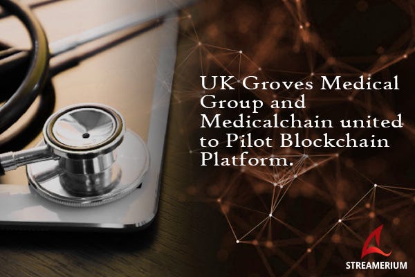 UK Groves Medical Group and Medicalchain united to Pilot Blockchain ...