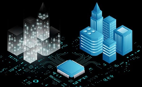 Azure Digital Twin For Supply Chain Simulation And Management By