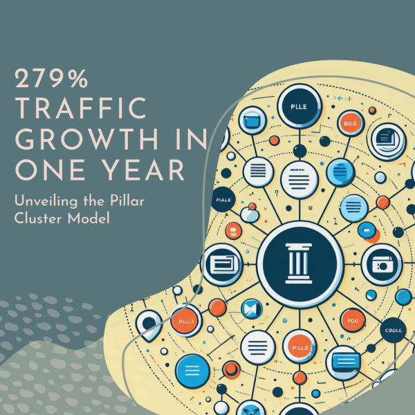 279% Traffic Growth in One Year: The Pillar Cluster Model Unveiled | by ...