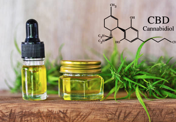 Learn About Water Soluble CBD Products. Fast-acting Solution! | by Robb ...