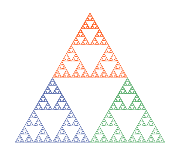 The Rule of Triangle. The Timeless Principle Behind Strength… | by Ged ...