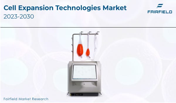 Cell Expansion Technologies MarketStudy, New Project Investment and ...