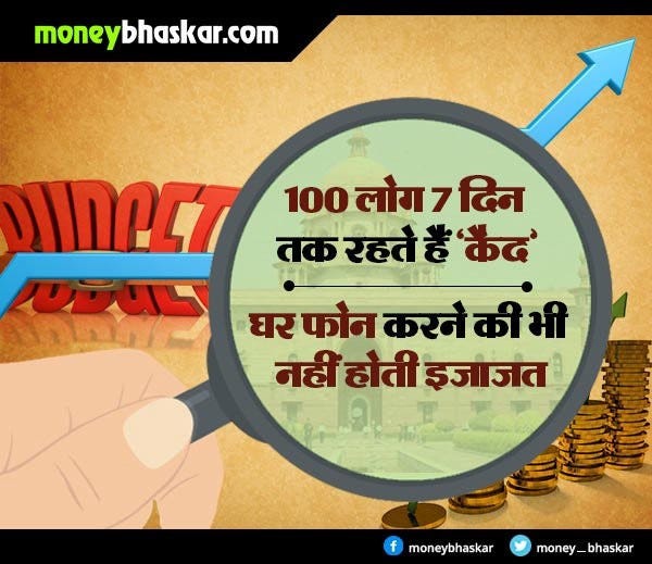 Know process of making Union Budget | by Digital Baba | Medium