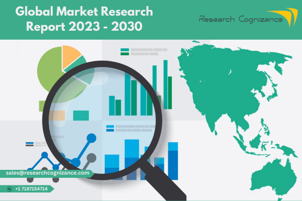 Respiratory Syncytial Virus Fusion Protein Drug Market with Tremendous ...