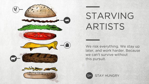 Framing life as starving artist. What if you had no money to work on ...