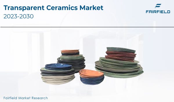 Transparent Ceramics Market: Emerging Trends and Growth Forecast 2023 ...