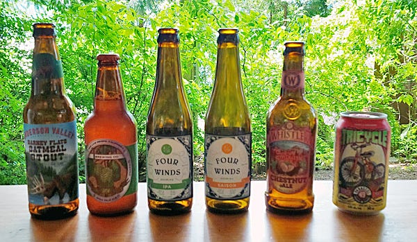 Redefining Craft Beer:. Keeping the Craft in Craft | by West Coast Beer ...